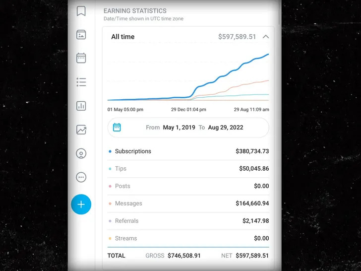 Model Courtney Tillia Mocks Her Teaching Job After Raking In Millions Of Dollars On OnlyFans ...